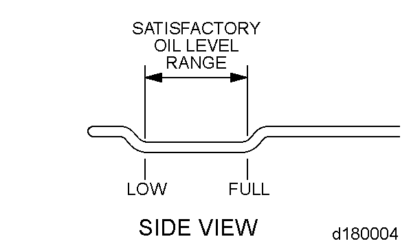 DD15 Operator Guide - System Checks - Detroit Diesel Troubleshooting ...